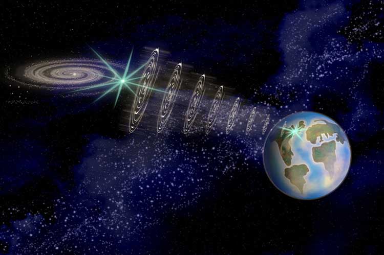 Alieni, primo contatto con la Terra: lo confermano gli scienziati I Segnali radio inconfondibili ...