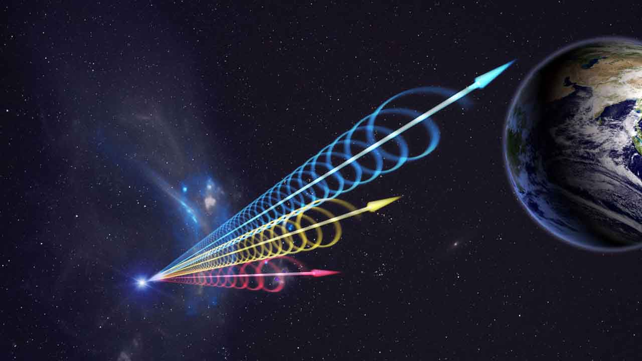 Alieni, primo contatto con la Terra: lo confermano gli scienziati I Segnali radio inconfondibili ...